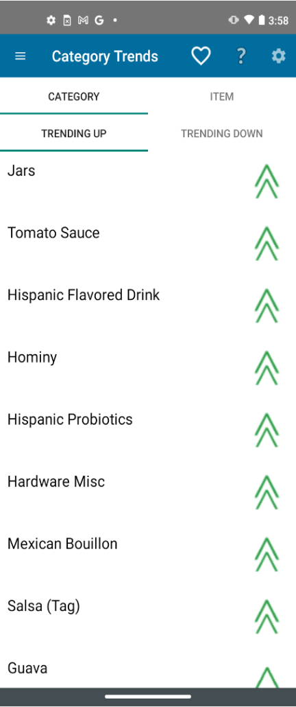 Independent Insights – BRdata Software Solutions